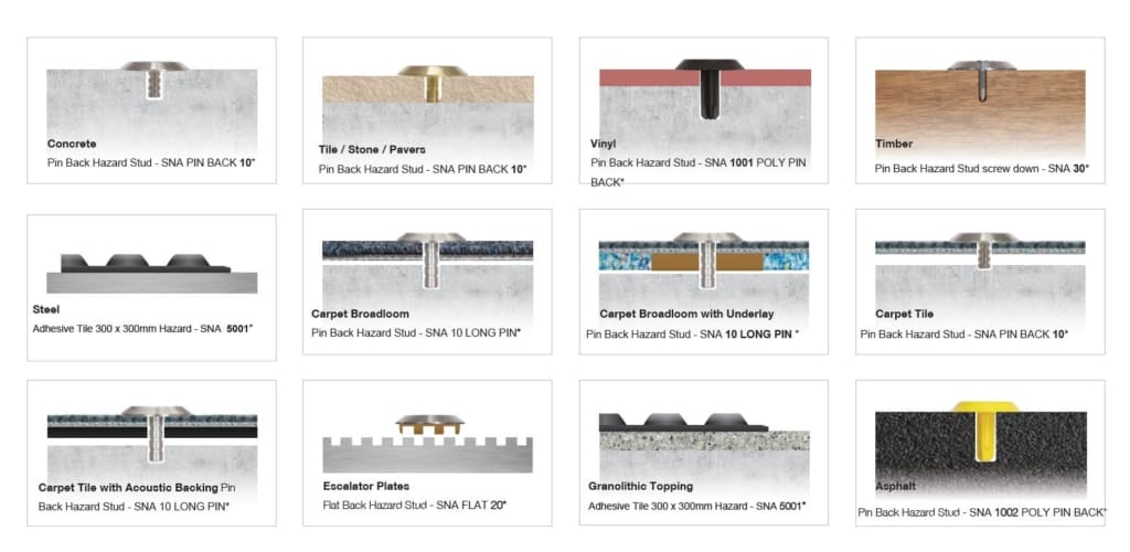 Tactile Indicators Peel & Stick Poly pads Hazard & Directional