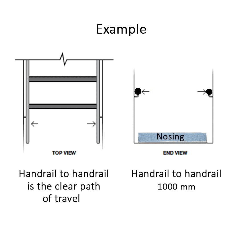 Australian stair nosing standards » What are the rules for stair nosing