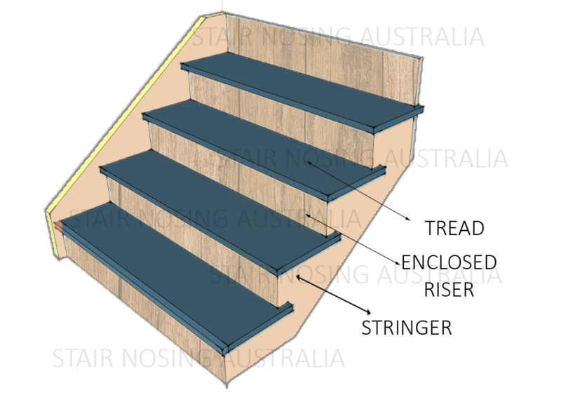 Australian stair nosing standards - What are the rules for stair nosing