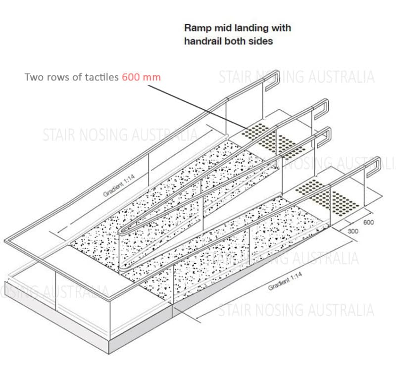 Tactile stud calculator - Warning and directional tactiles peel & stick