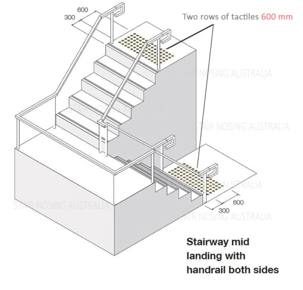 Tactile stud calculator - Warning and directional tactiles peel & stick
