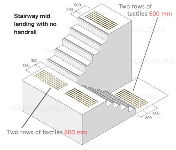 Tactile stud calculator - Warning and directional tactiles peel & stick