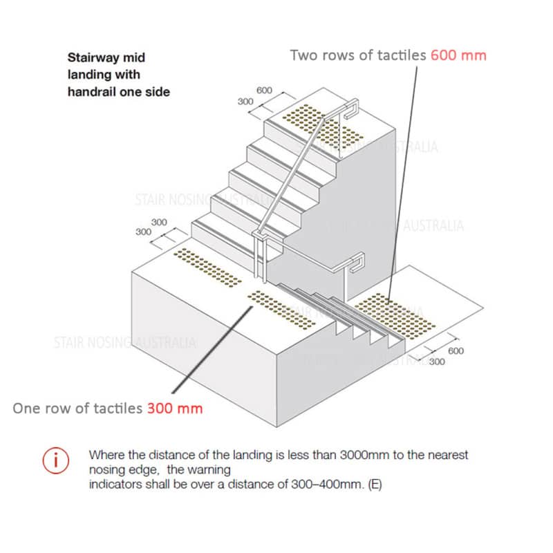 Tactile stud calculator - Warning and directional tactiles peel & stick